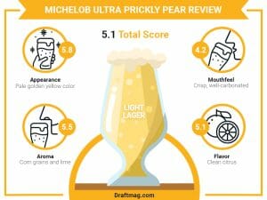 Michelob Ultra Prickly Pear Review: The Perfect Specialty Brew