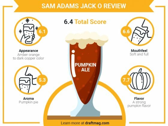 Sam Adams Jack O: A Complete Review of This Popular Pumpkin Ale