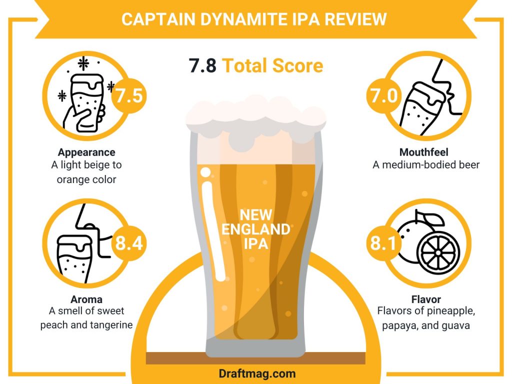 Captain Dynamite Ipa Review: A Tropical and Juicy Explosion