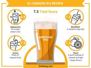 El Chingon Ipa Review: Everything You Need To Know About This Beer