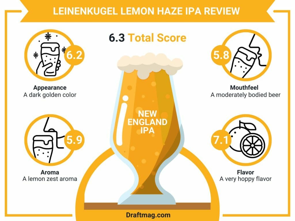 Leinenkugel Lemon Haze IPA Review: A Comprehensive Evaluation