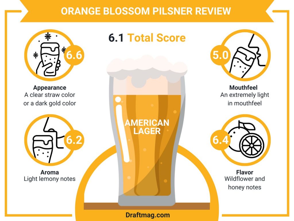 Orange Blossom Pilsner Review: Beer That Uses Real Orange Blossom Honey