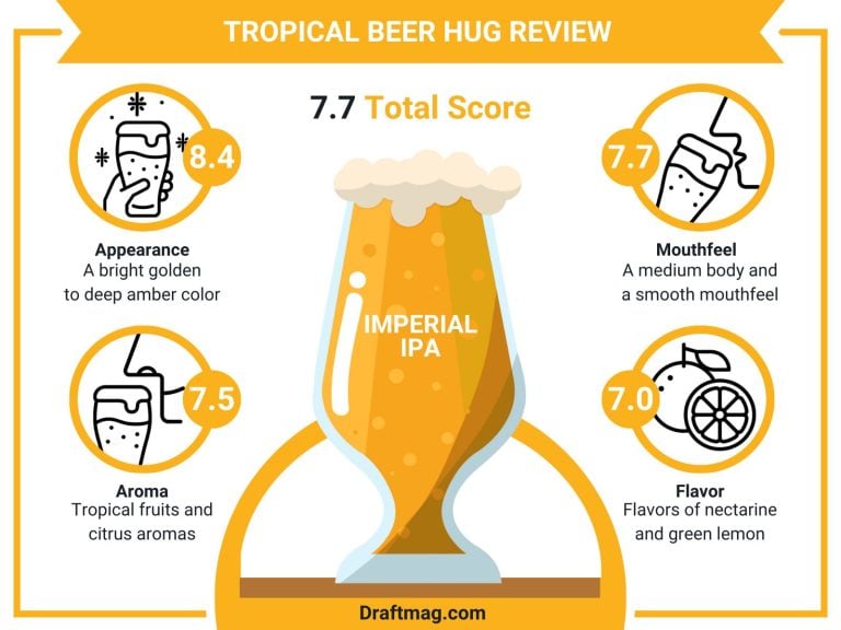 Tropical Beer Hug Review: A Close Look at This Tropical Imperial IPA