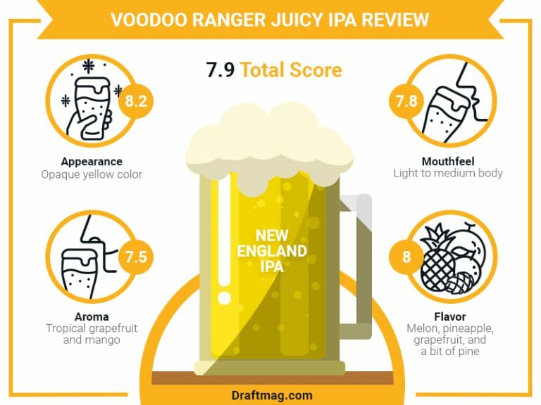 Voodoo Ranger Juicy IPA Review: A Complete Look at This Fruity Beer