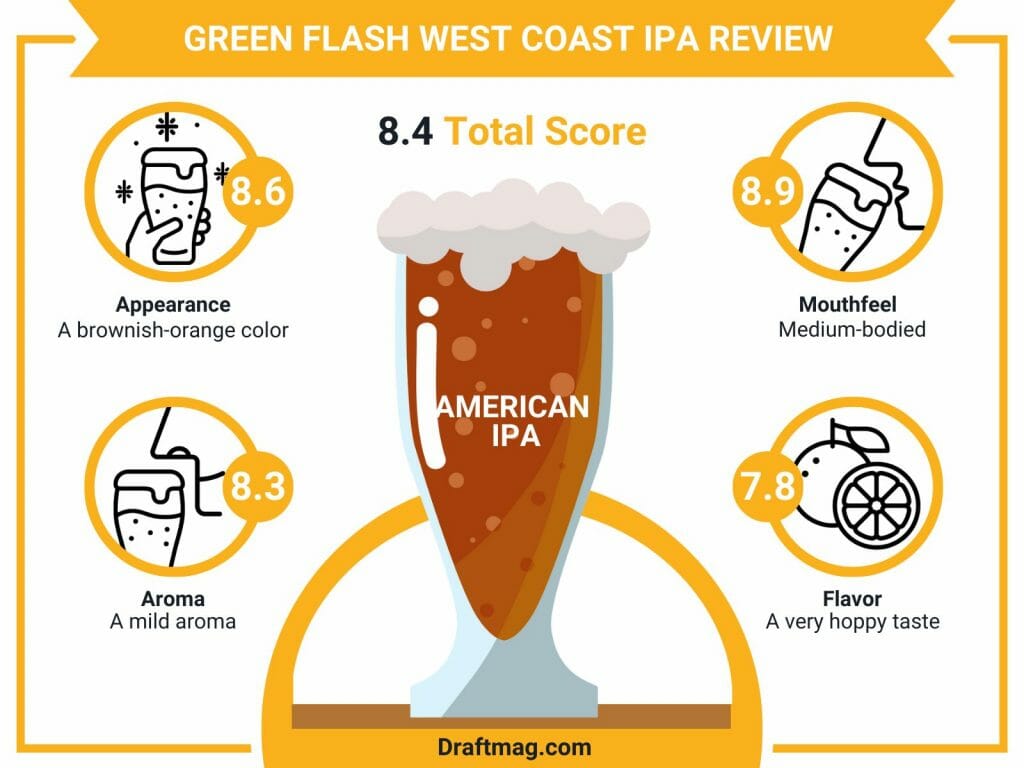 Green Flash West Coast IPA Review: Try Out This Creamy American IPA