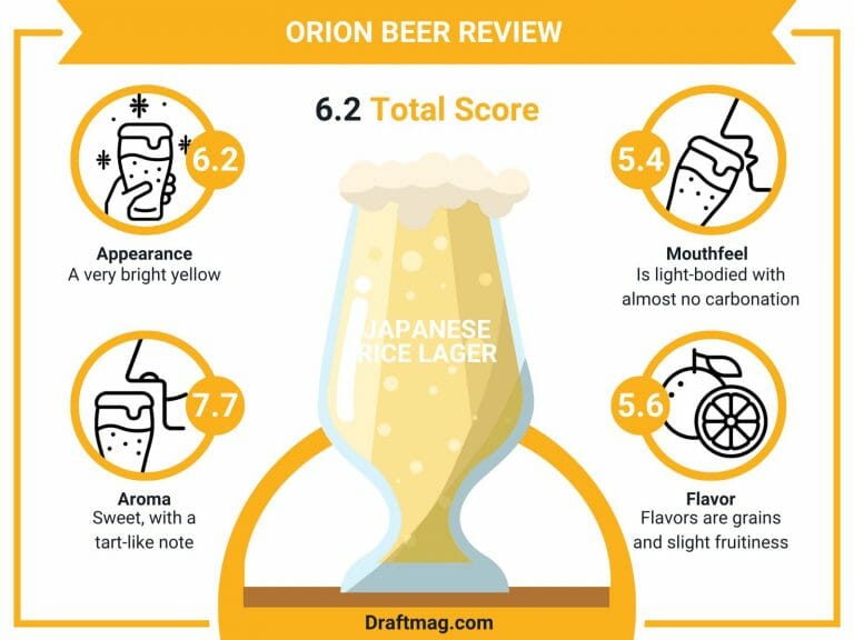 Orion Beer Review: What You Should Expect From This Japanese Lager