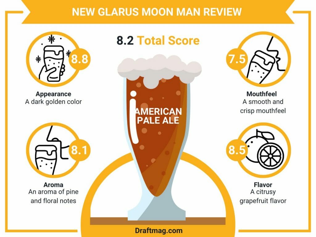 New Glarus Moon Man Review: Bright, Bold and Hoppy Ale - Draft Mag