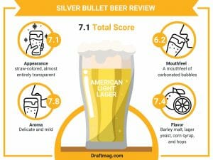 Silver Bullet Beer: Revealing the Secret Behind the Name