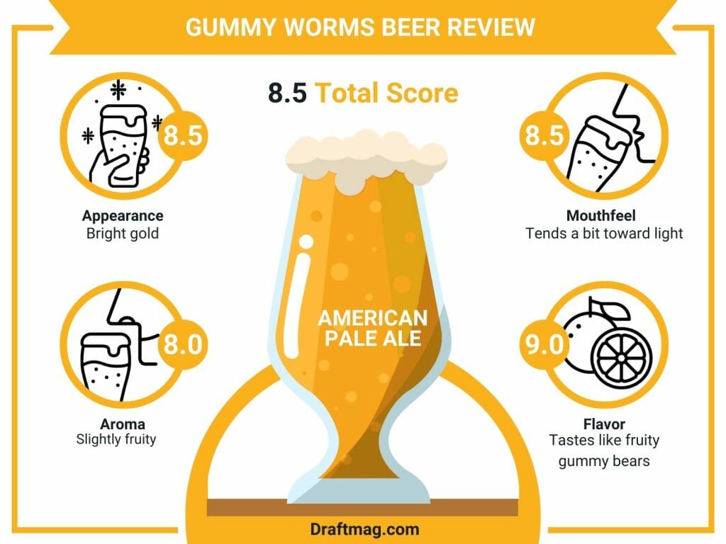 Gummy Worms Beer Review: Candied Ale Bursting With Fruits