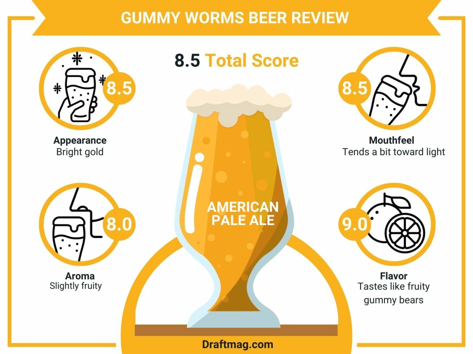 Gummy Worms Beer Review: Candied Ale Bursting With Fruits