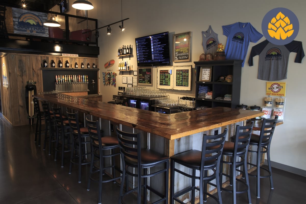 Best Breweries in High Point, NC - Draft Mag